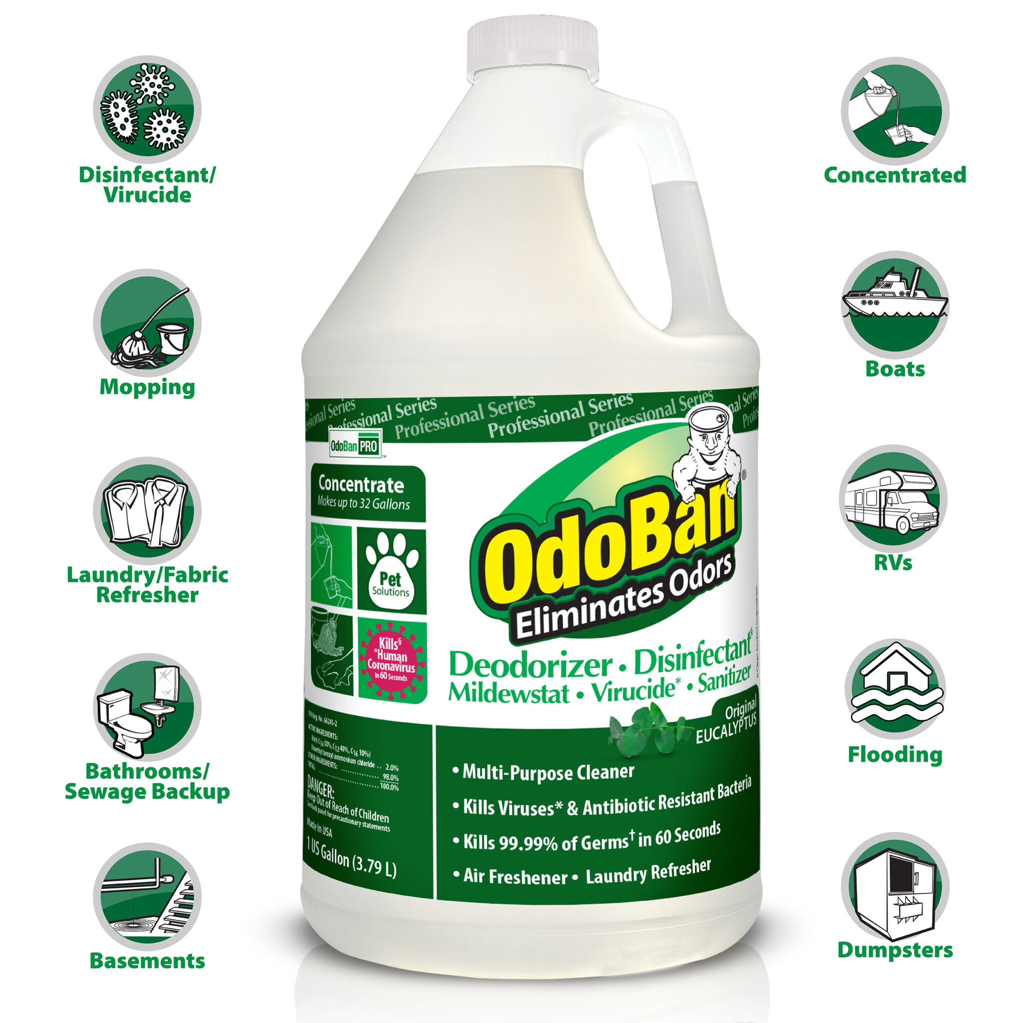 OdoBan (Eucalyptus) - OdoBan Pro